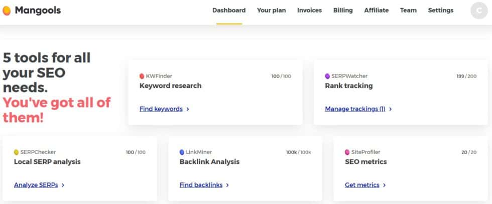 Mangools Review: Is It the SEO Toolset You Need? - Jim Lopez